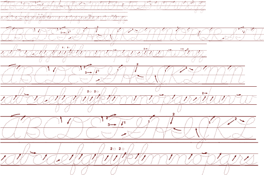 School™ Manuscript LOE Font Information and Type Samples